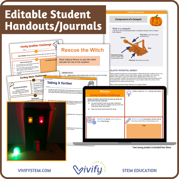 STEM Summer Activity Calendar: Fun with Math, Science, and Engineering ...