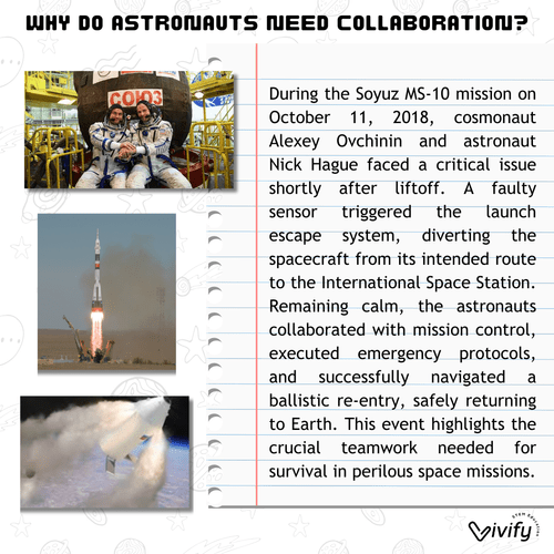 Astronaut Training and the 4 C's of STEM — Vivify STEM