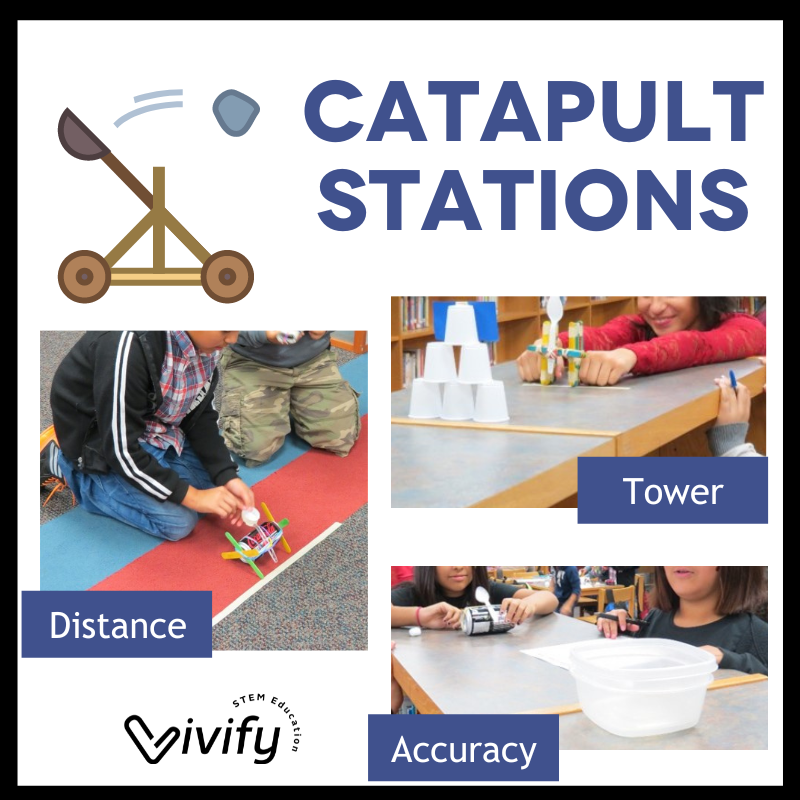Catapult Challenge — Vivify STEM