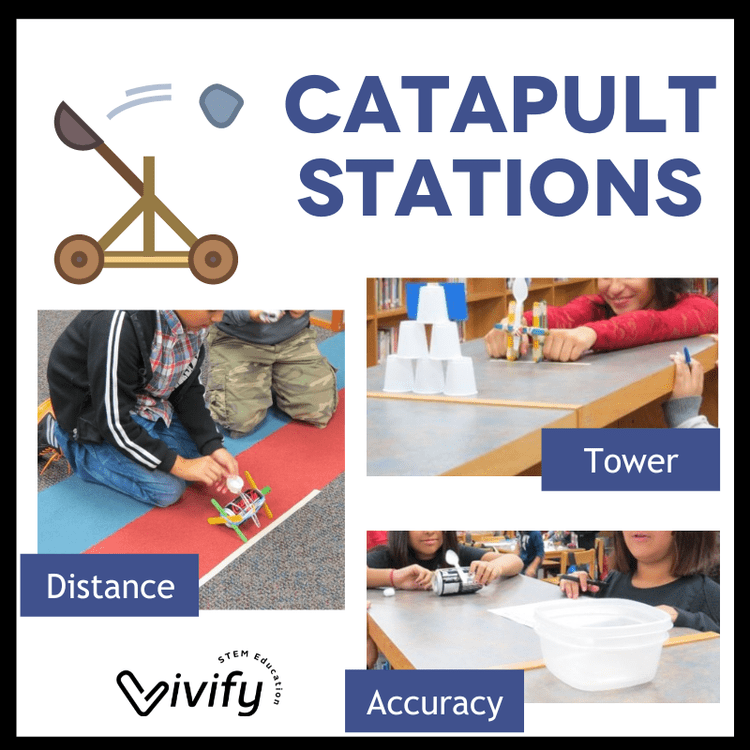 Catapult Challenge — Vivify STEM