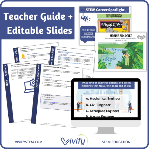 Building Bricks STEM Biomes and Habitats Engineering Design Challenge ...