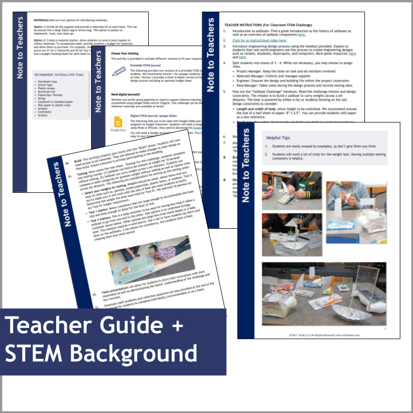 Statue of Liberty Paper Circuit STEM Challenge — Vivify STEM