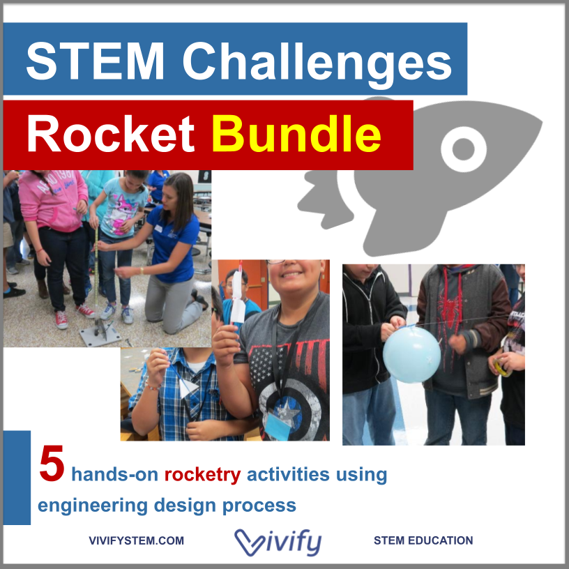 STEM Summer Activity Calendar: Fun with Math, Science, and Engineering ...