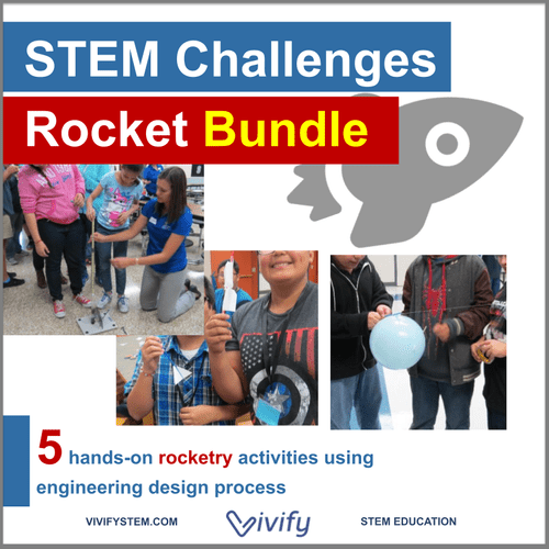 STEM Summer Activity Calendar: Fun with Math, Science, and Engineering ...