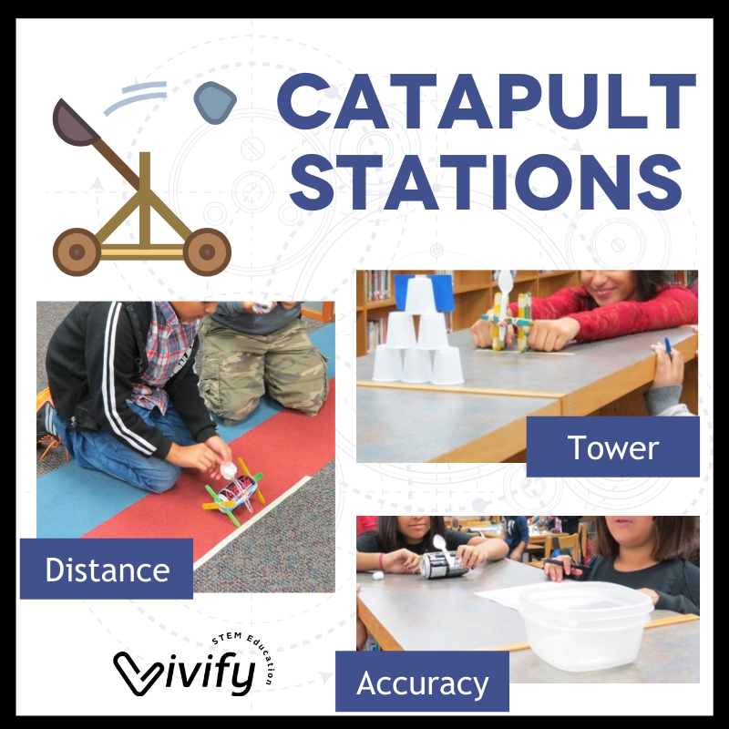 Catapult Challenge — Vivify STEM