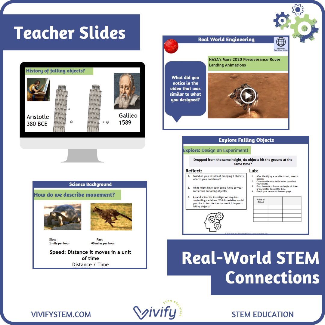 Mars Rubber Band Rover Engineering Design Challenge - STEM Activity ...