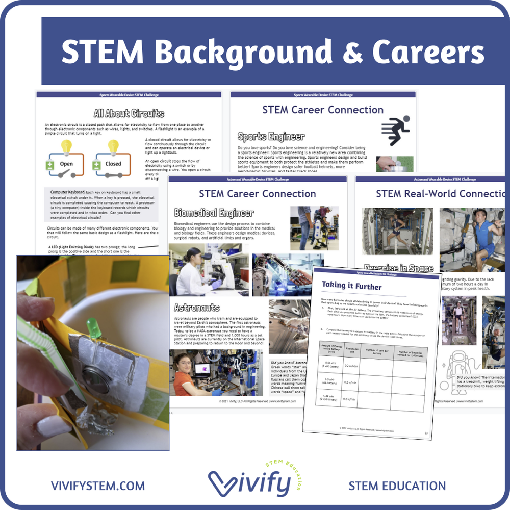 Statue of Liberty Paper Circuit STEM Challenge — Vivify STEM