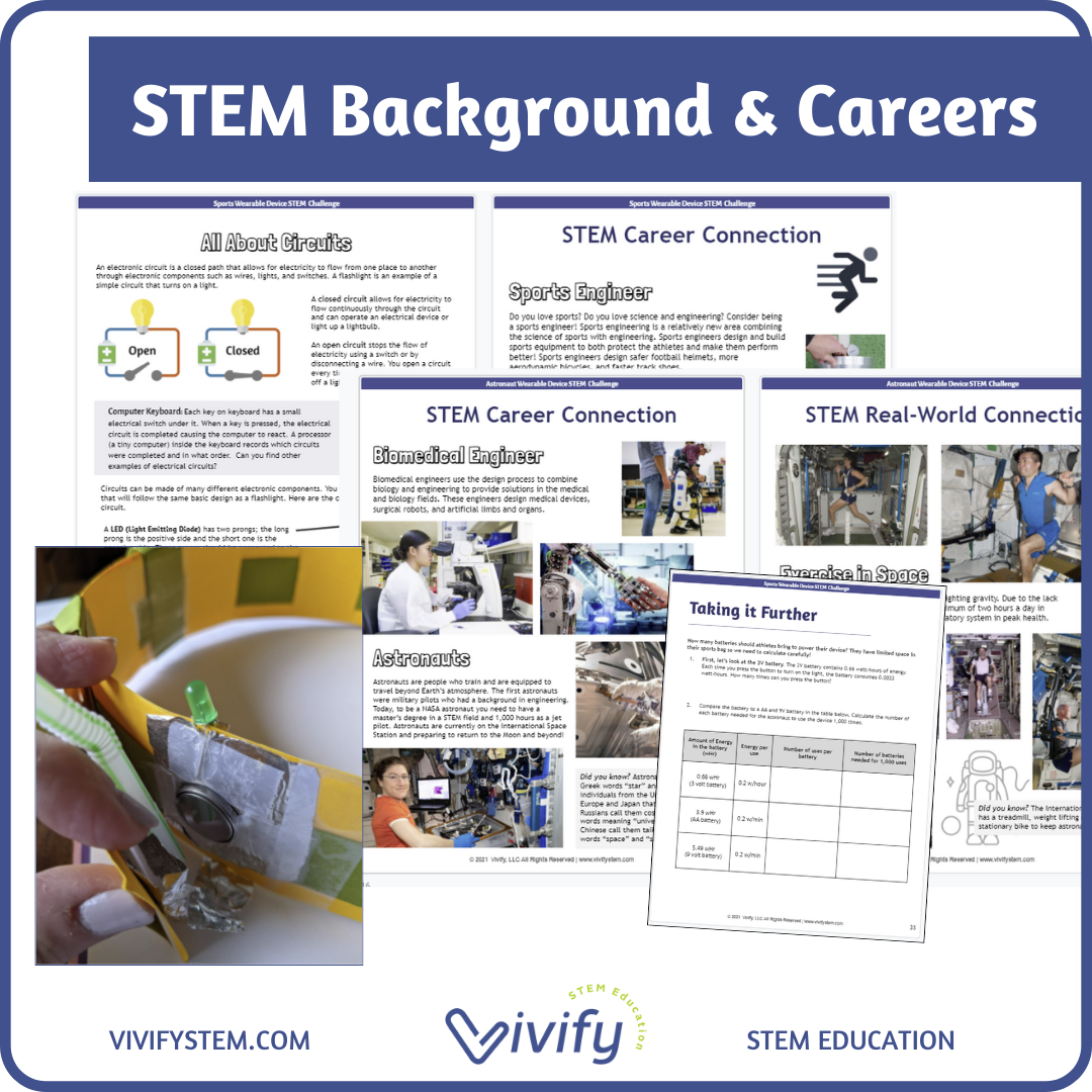 Mars Rubber Band Rover Engineering Design Challenge - STEM Activity ...
