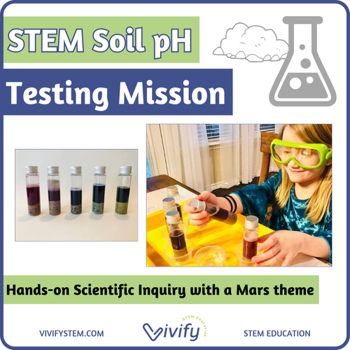 Orbital Mission: Space-Themed STEM Unit for the Classroom (Middle ...