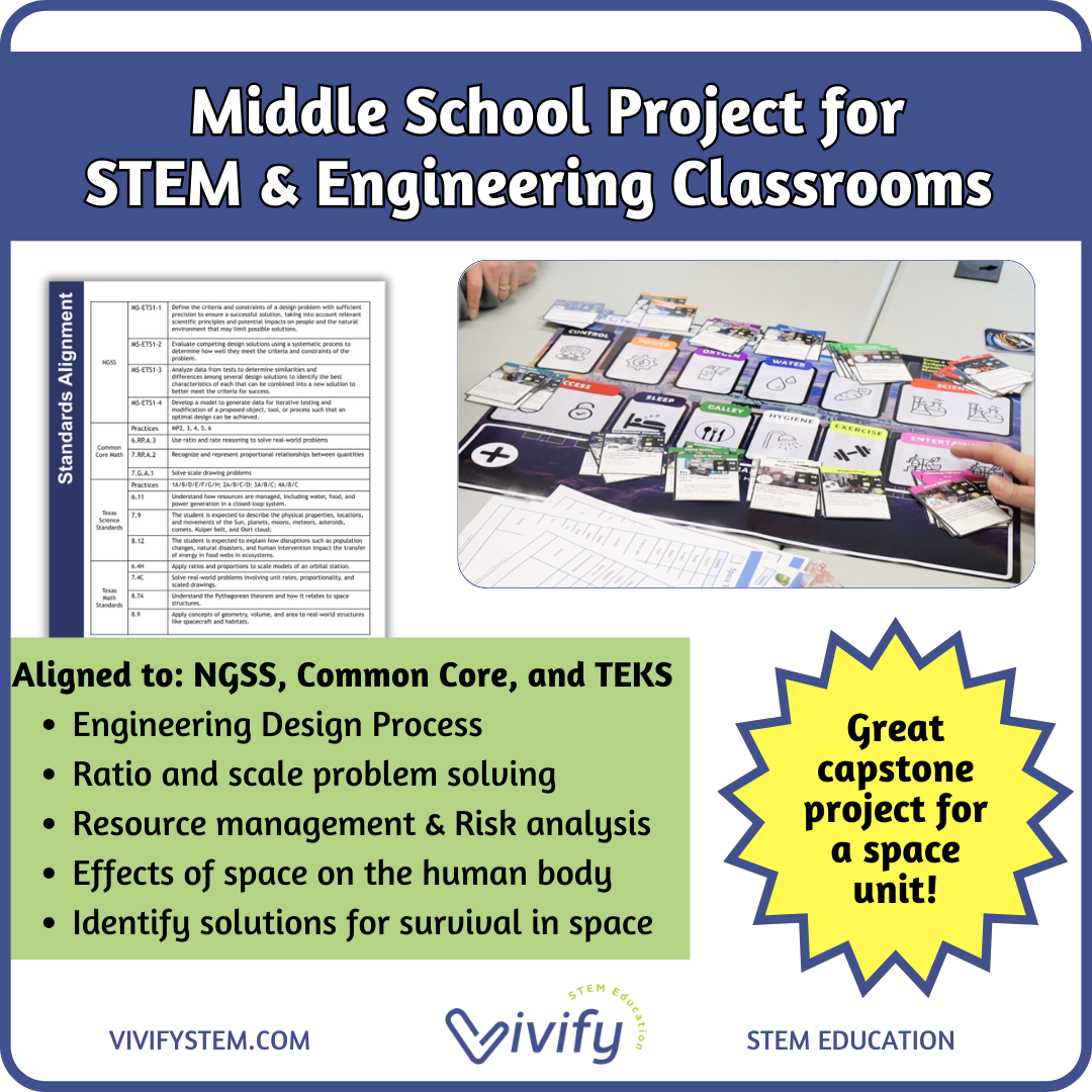 Design a Mars Colony STEM/STEAM Project Bundle! — Vivify STEM