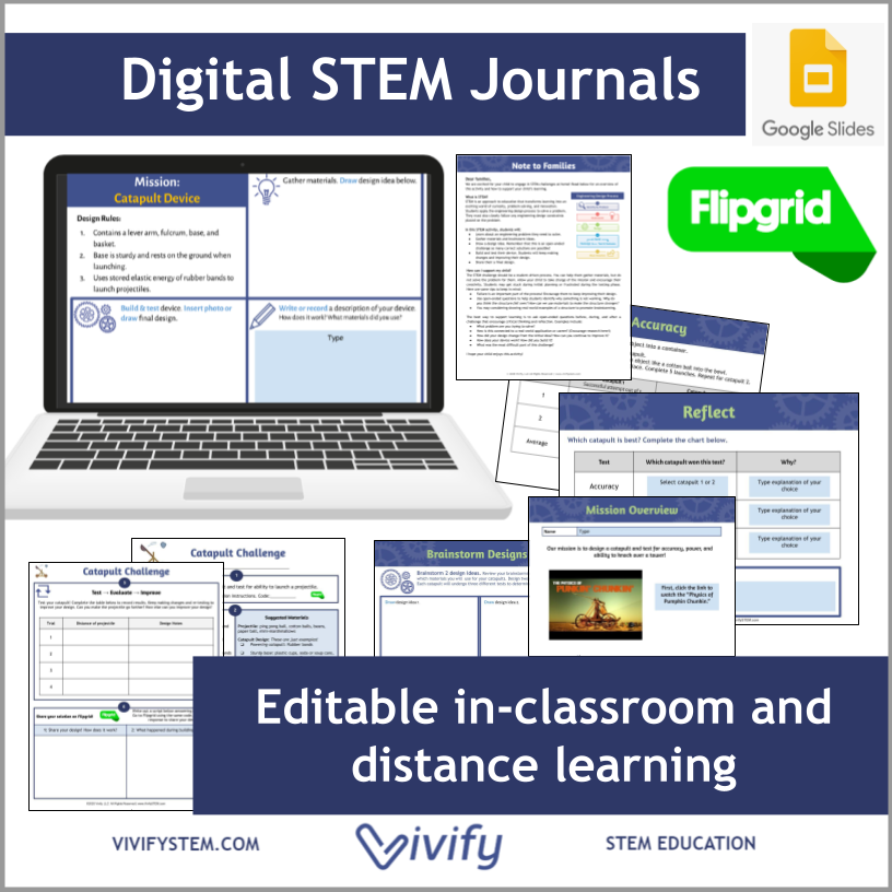STEM Summer Activity Calendar: Fun with Math, Science, and Engineering ...