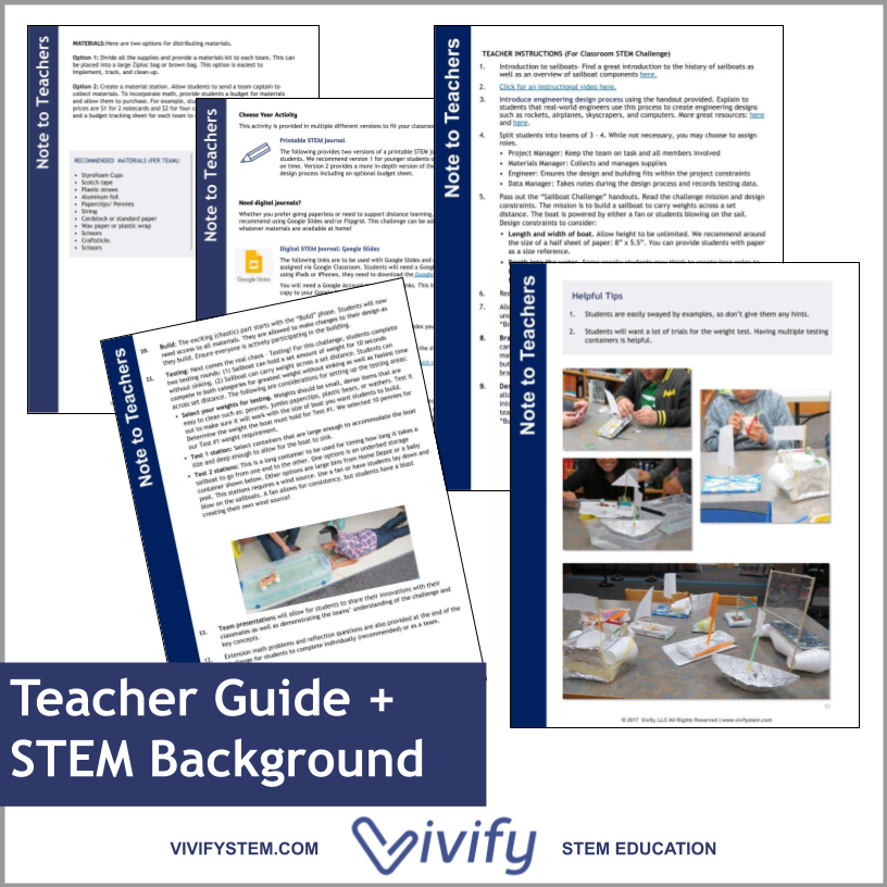 Building Bricks STEM Challenge Mats - Through the ABCs — Vivify STEM