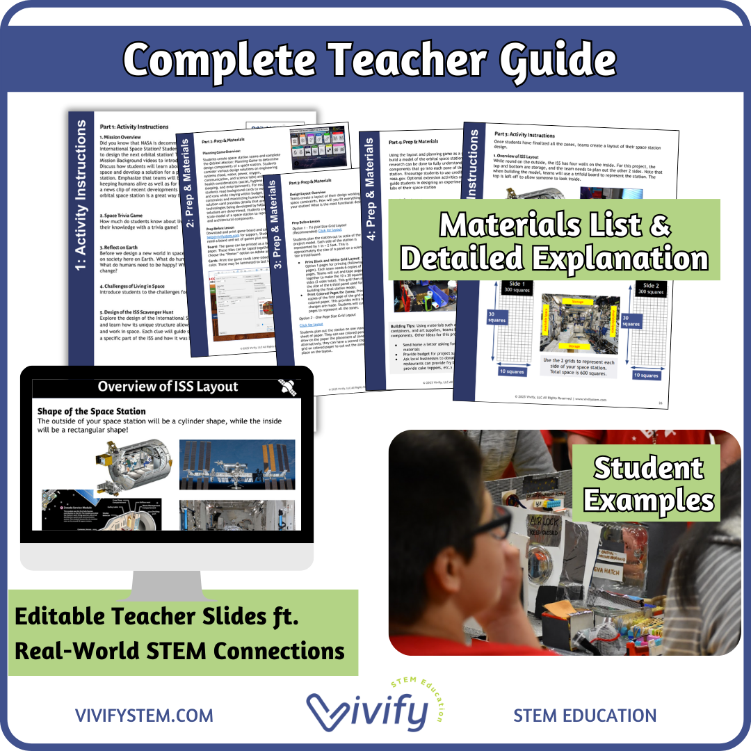 Design a Mars Colony STEM/STEAM Project Bundle! — Vivify STEM