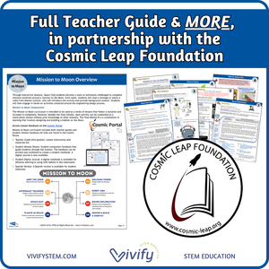 Mars Rubber Band Rover Engineering Design Challenge - STEM Activity ...