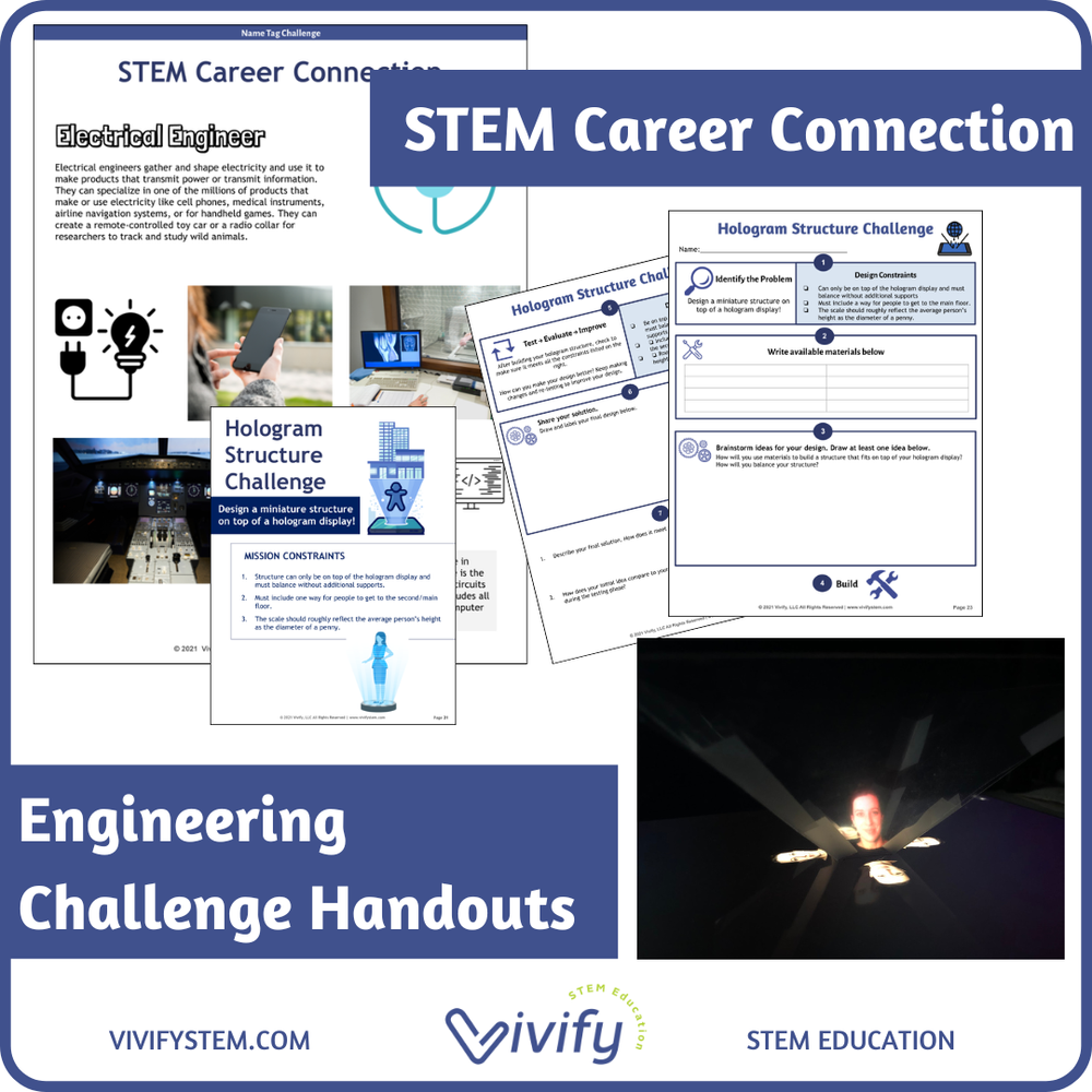 Vocabulary Games for STEM Tools and Concepts — Vivify STEM