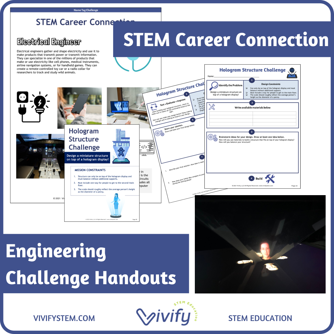 Vocabulary Games for STEM Tools and Concepts — Vivify STEM