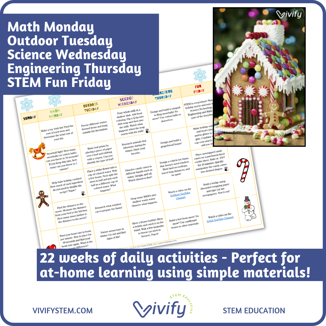 STEM Fall Pumpkin Catapult - Math & Engineering Activity (Angles and ...