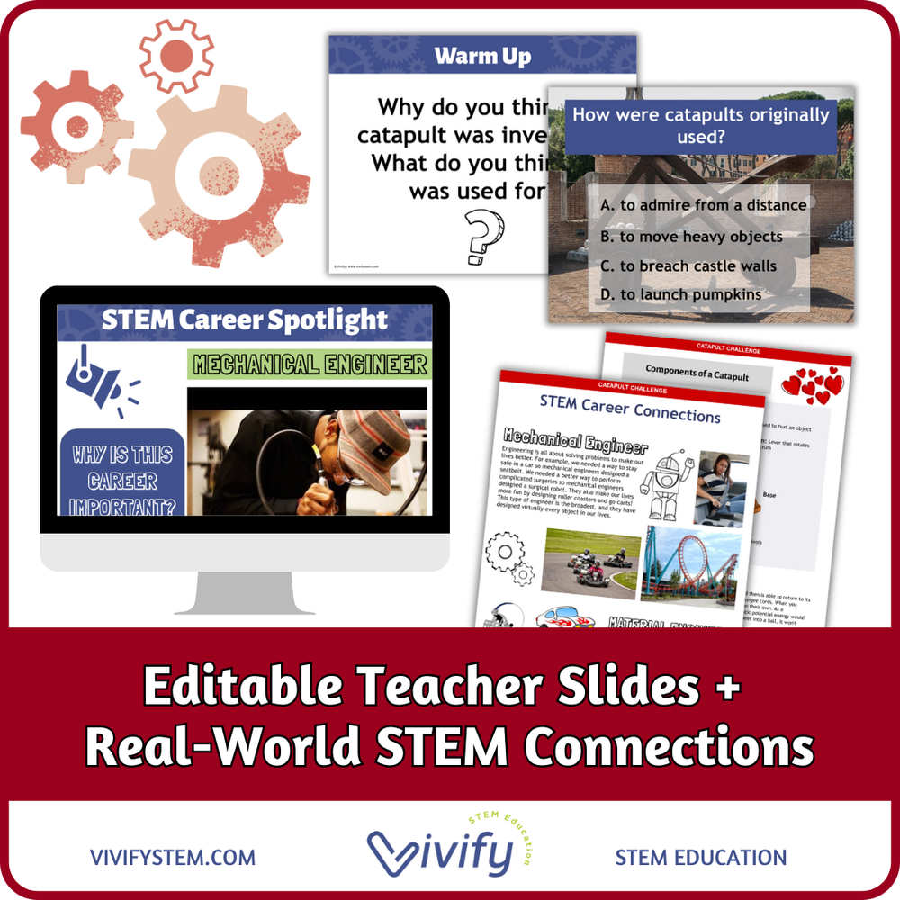 Science Fair Guide: Steps to Success — Vivify STEM