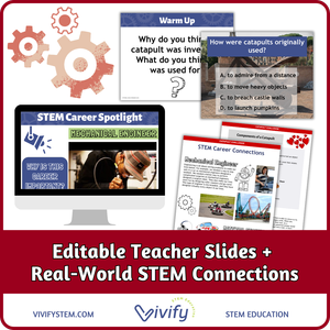 Science Fair Guide: Steps to Success — Vivify STEM