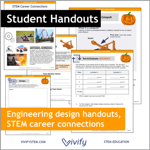 STEM Summer Activity Calendar: Fun with Math, Science, and Engineering ...