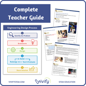 Mars Rubber Band Rover Engineering Design Challenge - STEM Activity ...