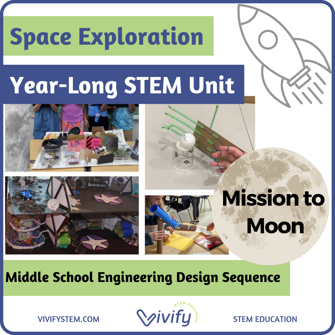 Start Here — Vivify STEM