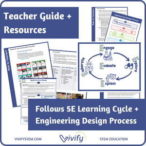 Ocean Animal Observatory STEM Diorama Engineering Design Project ...