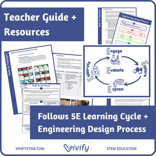 Weather Balloon Launch: STEM Engineering Project Guide — Vivify STEM