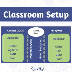 How to Host a Debate in Your Science Classroom — Vivify STEM