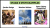 Not all STEM is Equal: 3 Stages of STEM Education — Vivify STEM