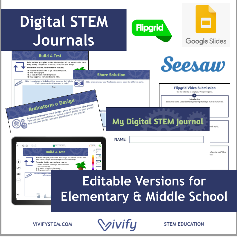 Engineering Design Process Bulletin Board Decor — Vivify STEM