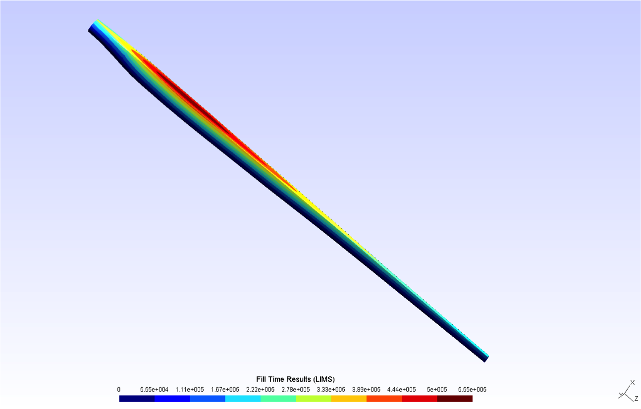 Energy — MetaMorph Inc.