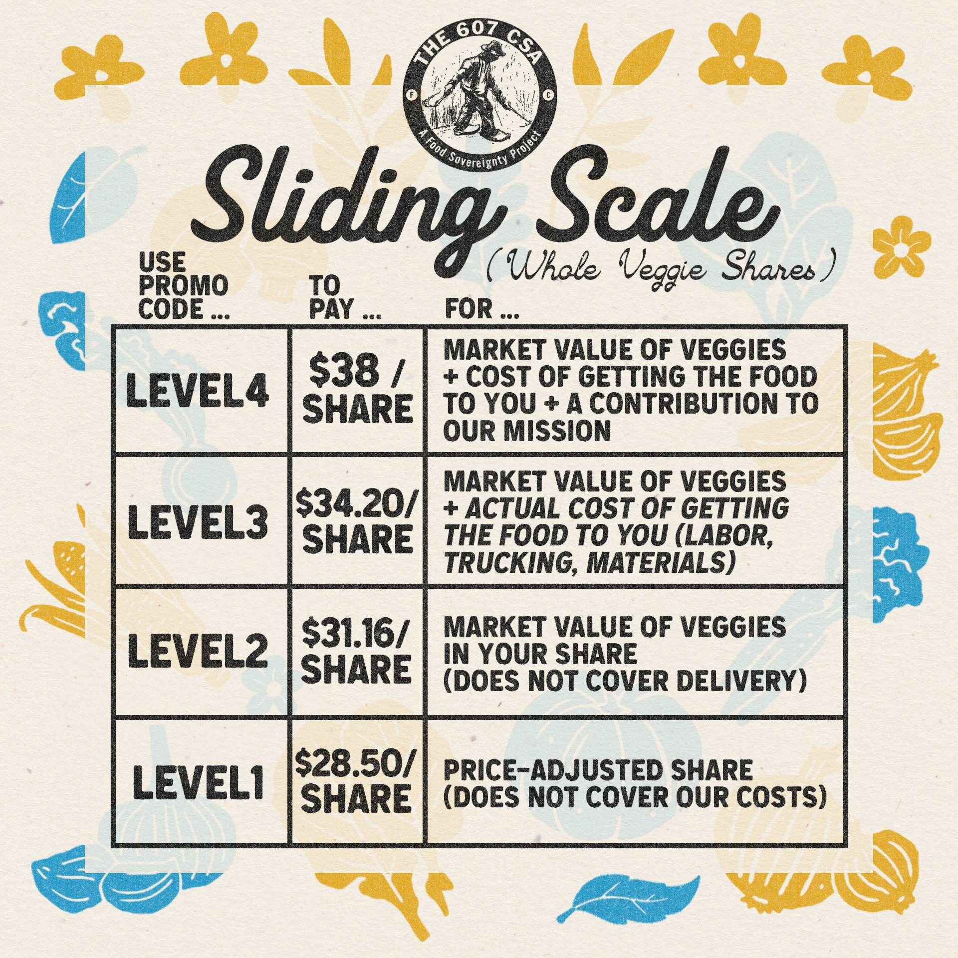 Sliding Scale — The 607 CSA