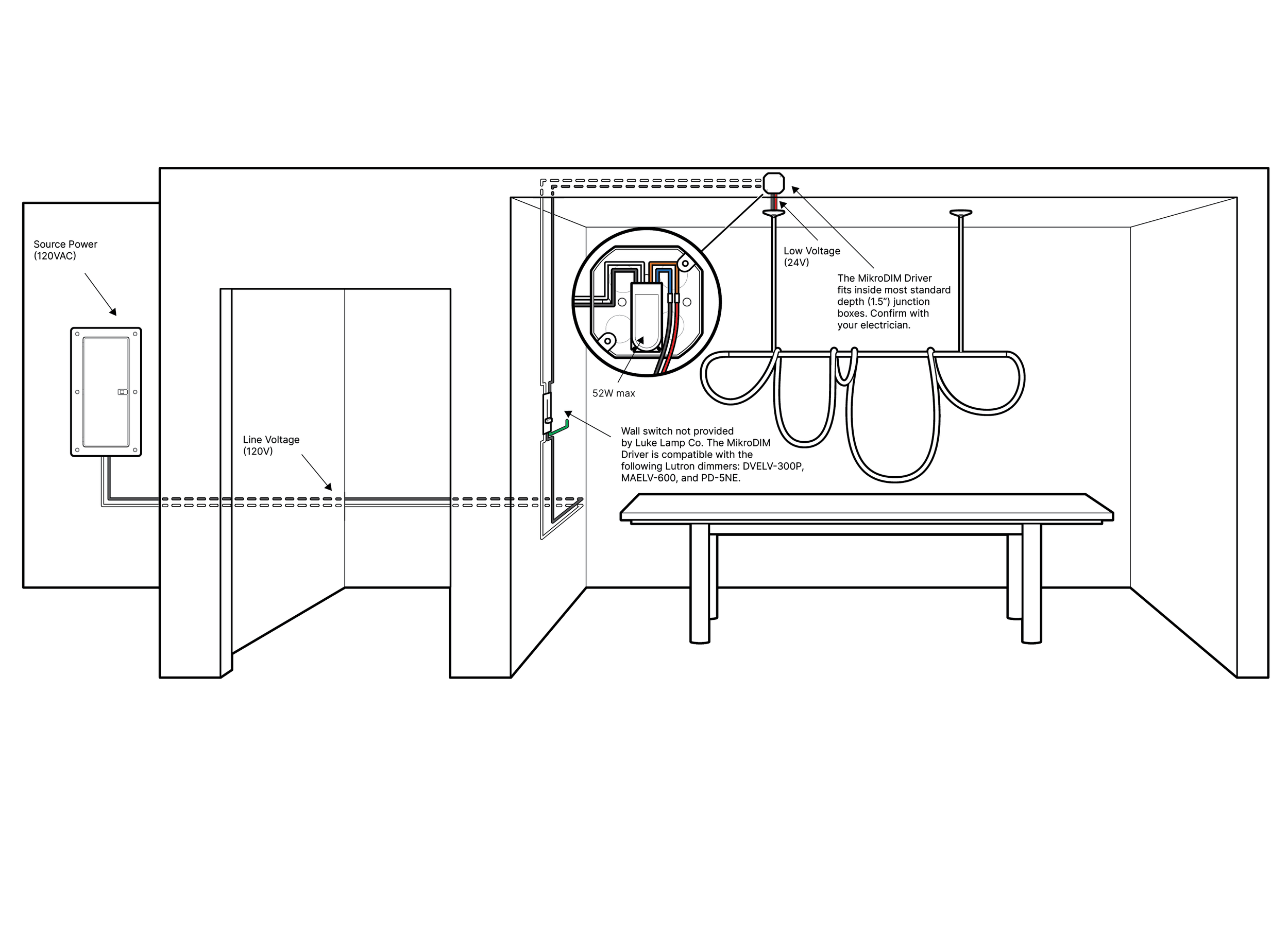 LUKE LAMP CO | Driver Guide