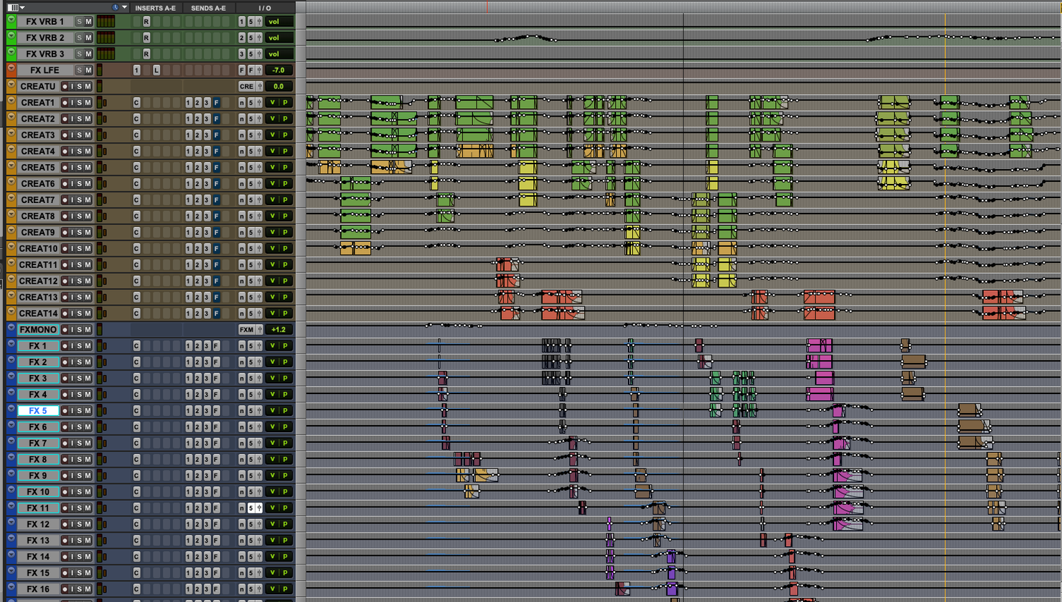 Lunch and Learn: Pro Tools Automation 101 — Boom Box Post