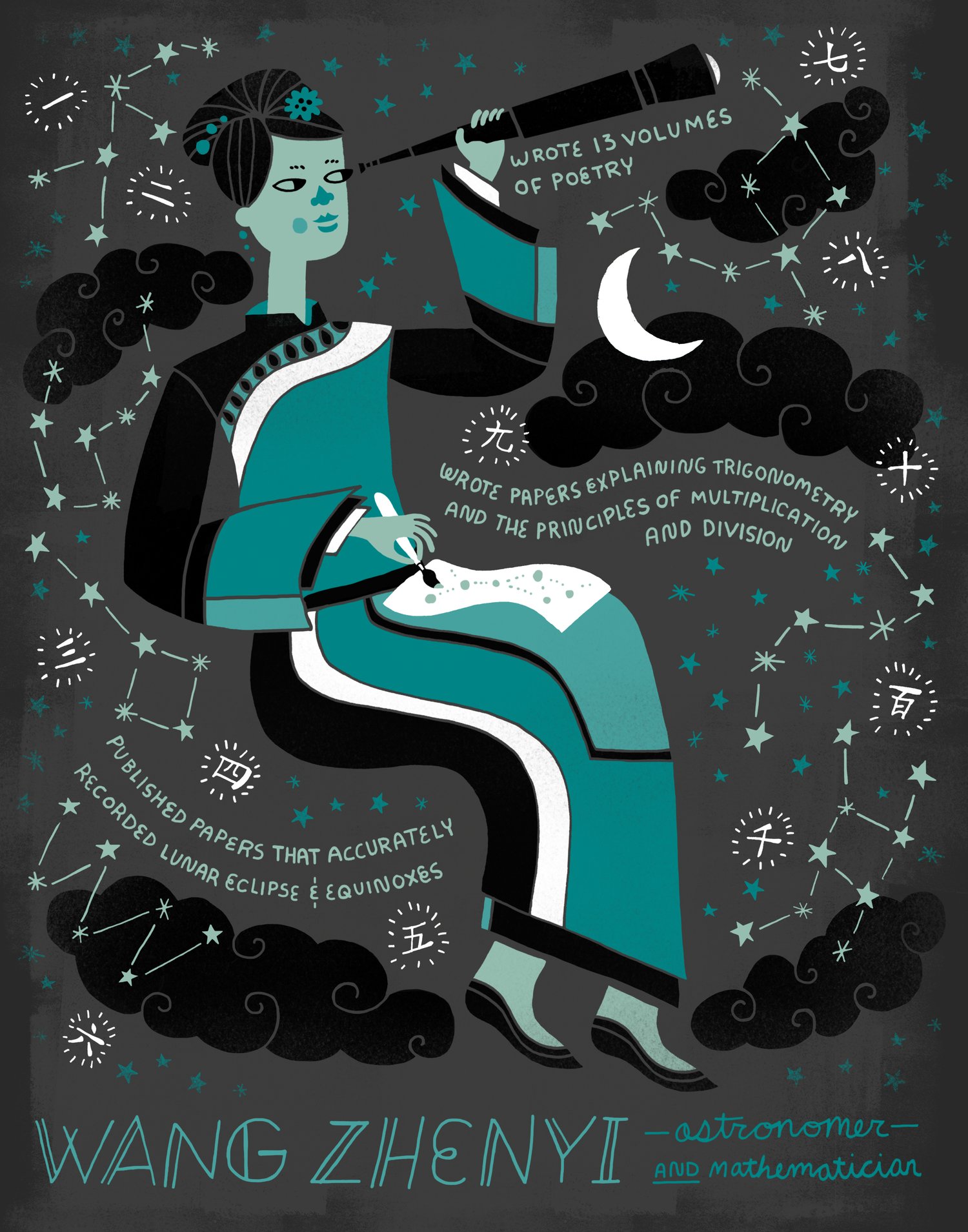 women in science prints — Rachel Ignotofsky Design