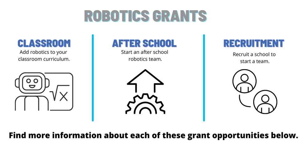 Apply for a Robot Grant — TechPoint Foundation for Youth