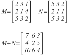 Developing a Math Engine in C++: Implementing Matrices — Harold Serrano ...