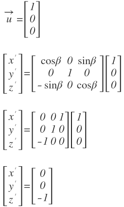 Rotations in Computer Graphics — Harold Serrano - Game Engine Developer