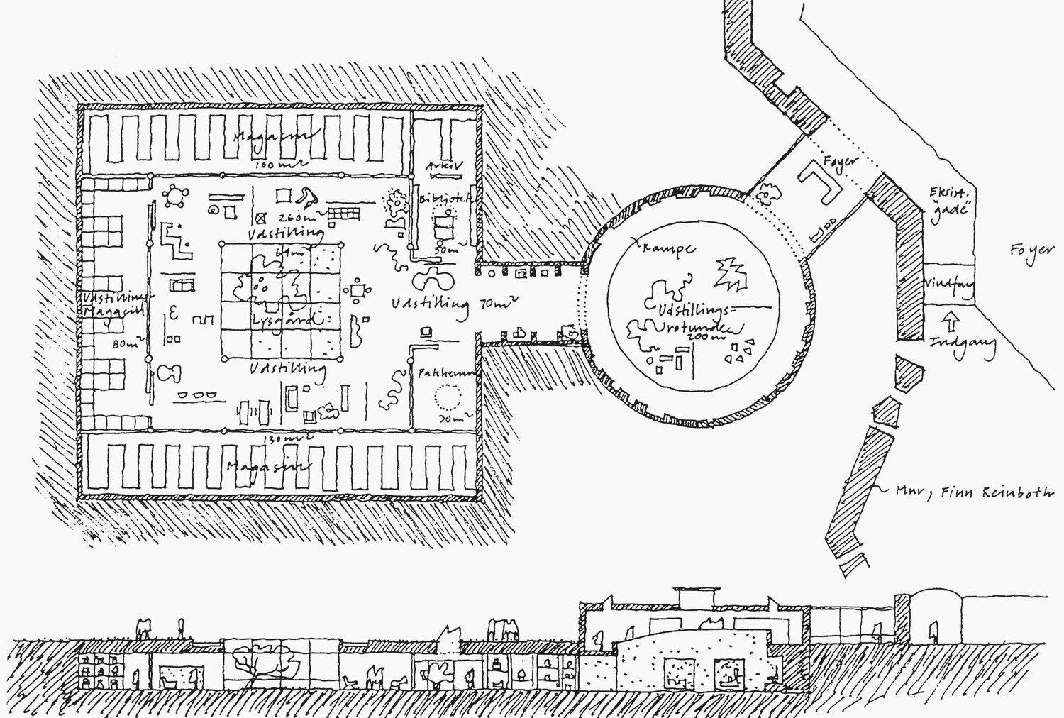 Trapholt | Museum | Expansion of Art Museum