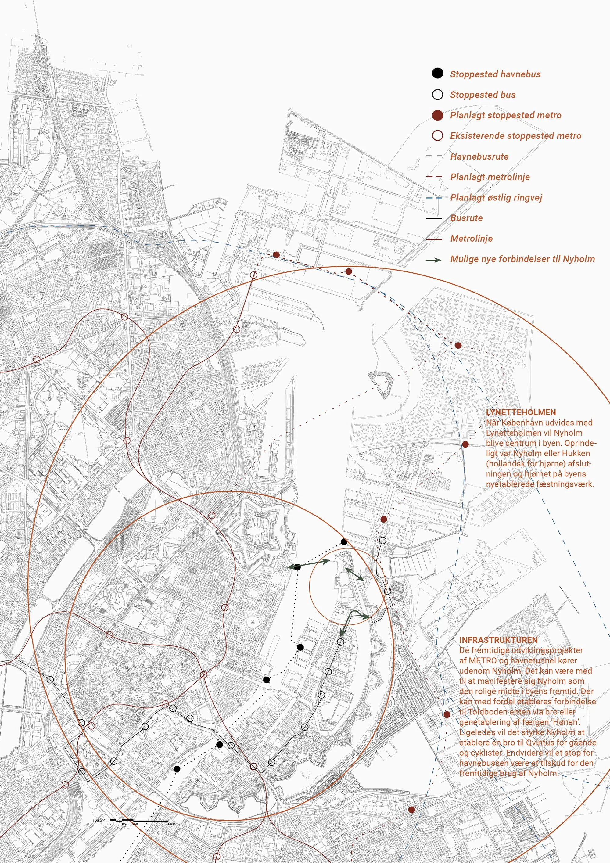 Nyholm | Analyse | Fredet og historisk byggeri