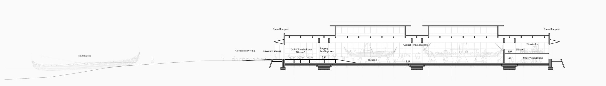 The Viking Ship Hall | Museum | Transformation of Cultural Building