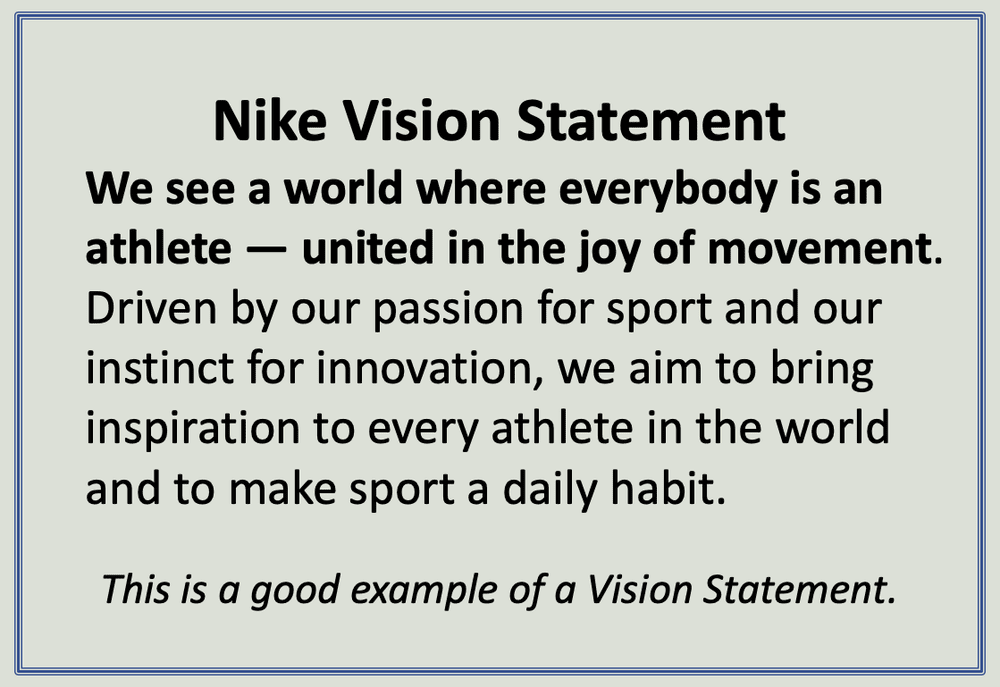 What Is A Vision Statement? — Bruce Mayhew Consulting