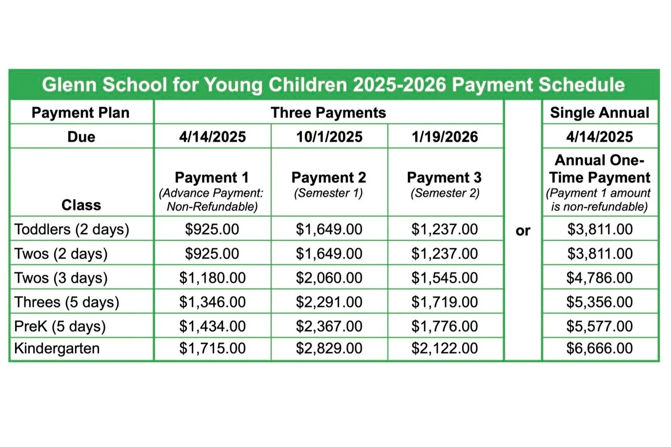 Tuition Information — The Glenn School