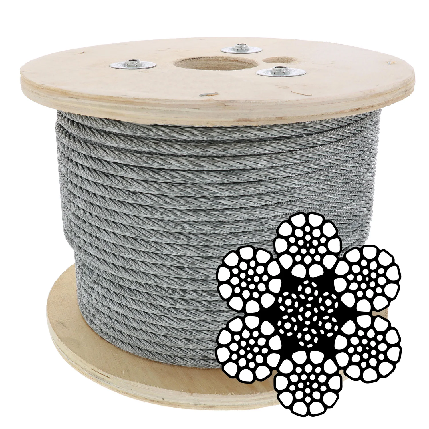 Wire Rope / Cable — Nelson Wire Rope