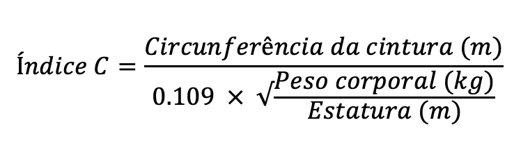 O que é índice de conicidade? — ANDREIA TORRES