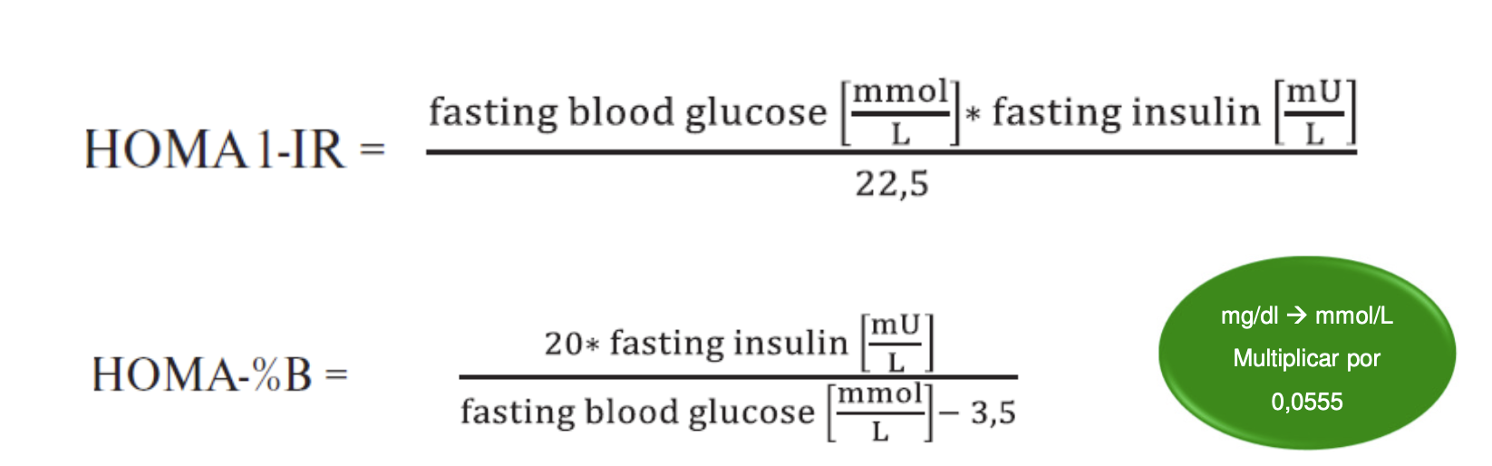 Homa-IR e cérebro — ANDREIA TORRES