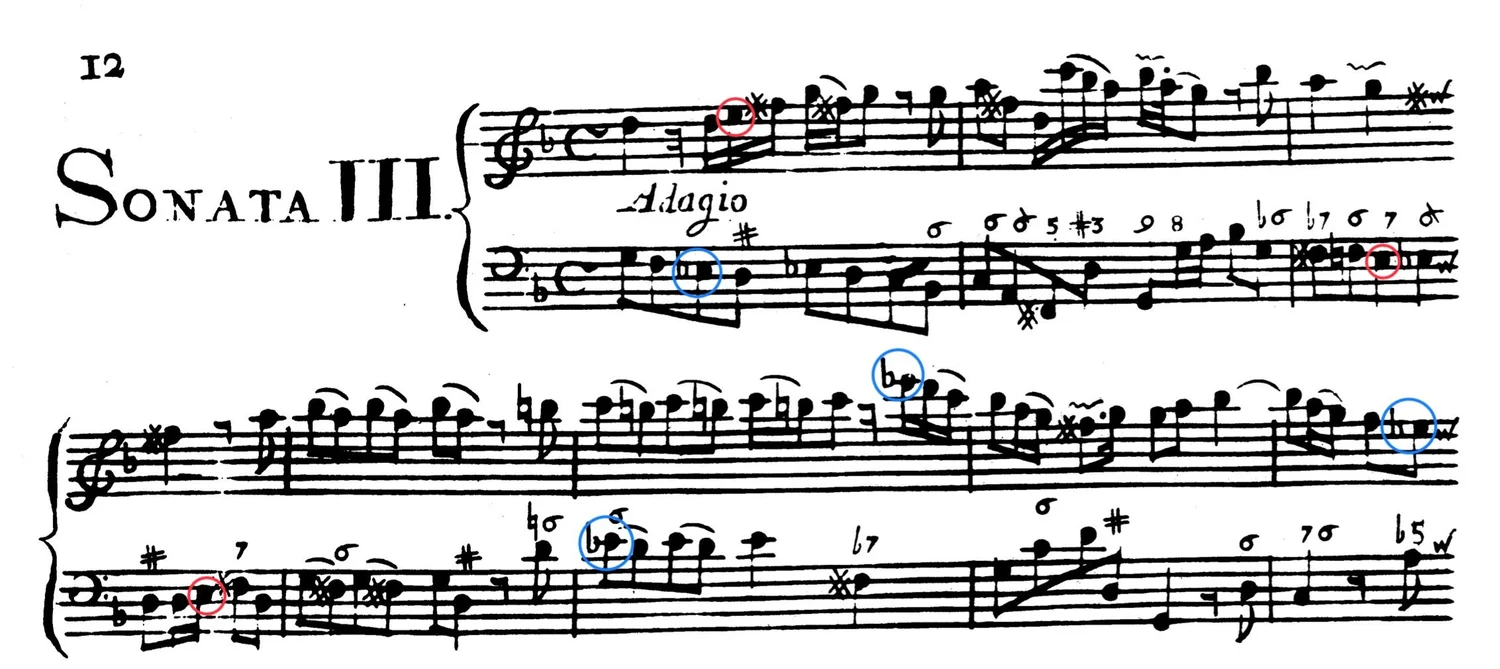 Back to basics - the Key to Music — Helen Hooker
