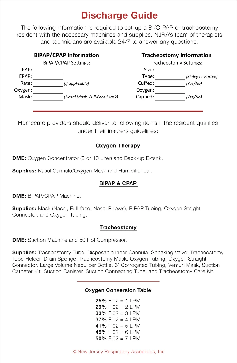 NJRA | Discharge Guide