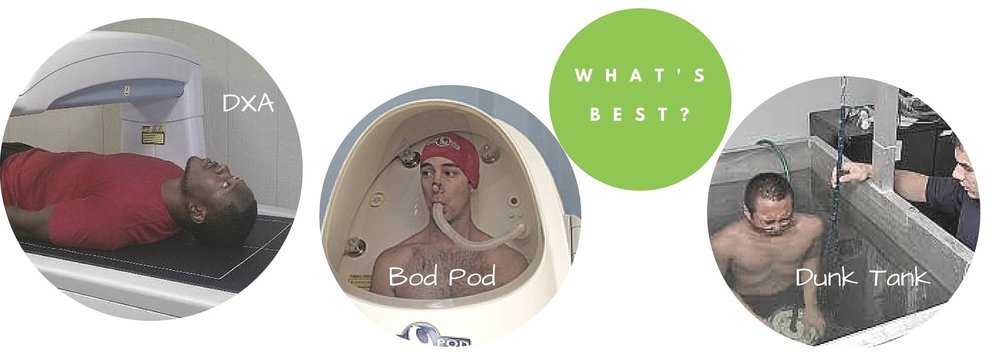 The Battle of Body Fat Testing Methods | DexaFit